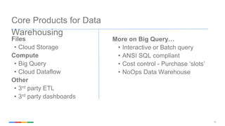 Google Cloud and Data Pipeline Patterns | PPT