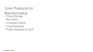 Google Cloud and Data Pipeline Patterns | PPT