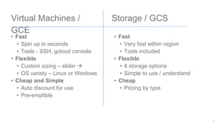 Google Cloud and Data Pipeline Patterns | PPT