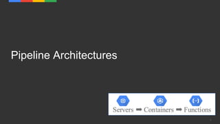 Google Cloud and Data Pipeline Patterns | PPT