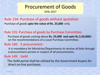_0_GeM & e-Procurement PPT.pptx