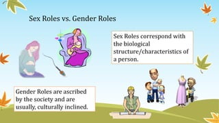 0_Gender Sensitivity 2.pptx