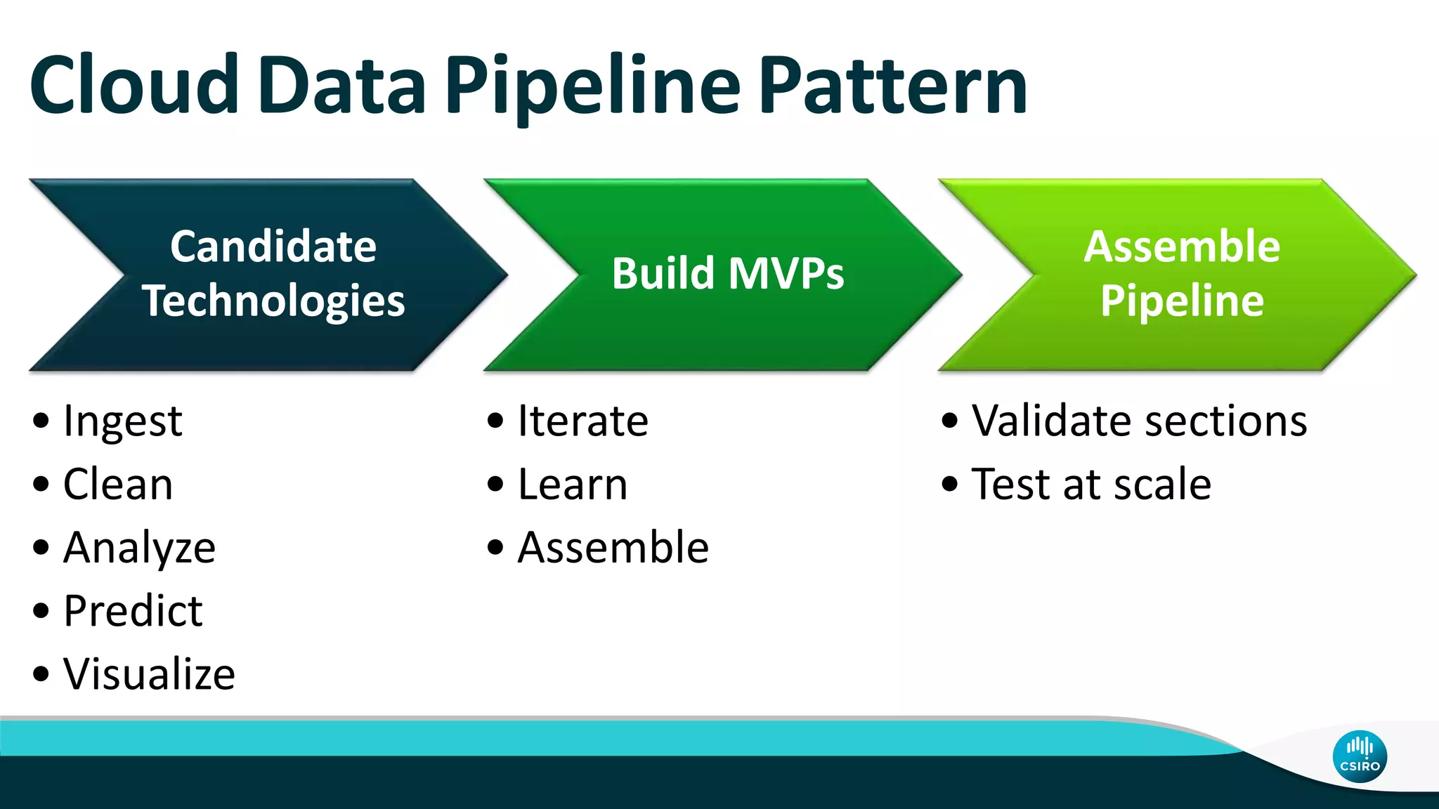 Genomic Scale Big Data Pipelines | PPTX | Cloud Computing | Internet