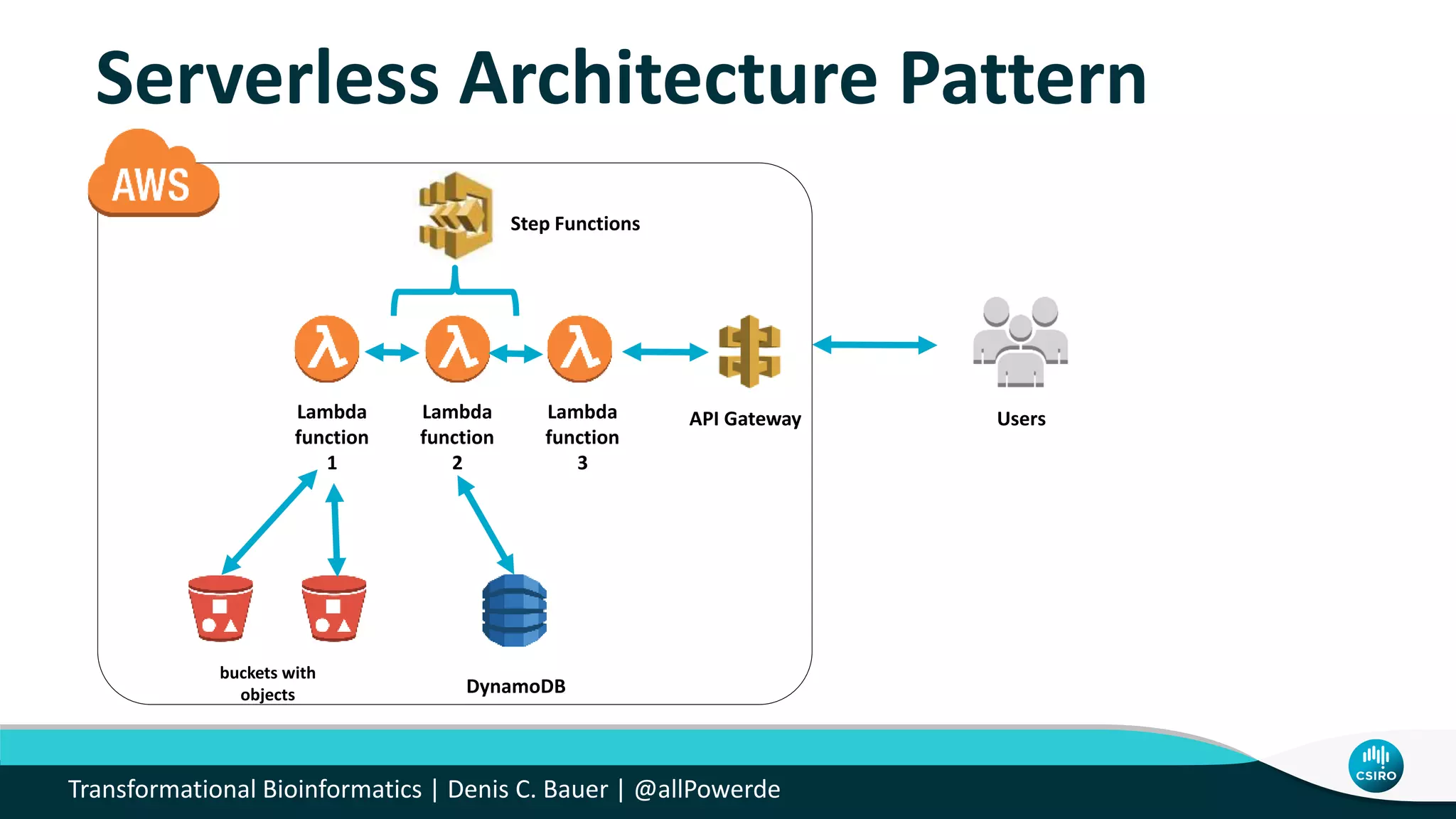 Genomic Scale Big Data Pipelines | PPTX | Cloud Computing | Internet