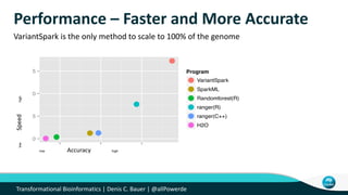 Genomic Scale Big Data Pipelines | PPTX