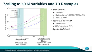 Genomic Scale Big Data Pipelines | PPTX | Cloud Computing | Internet