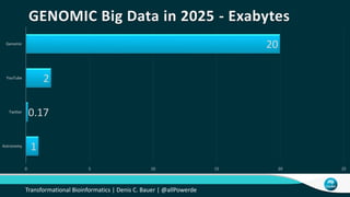 Genomic Scale Big Data Pipelines | PPTX