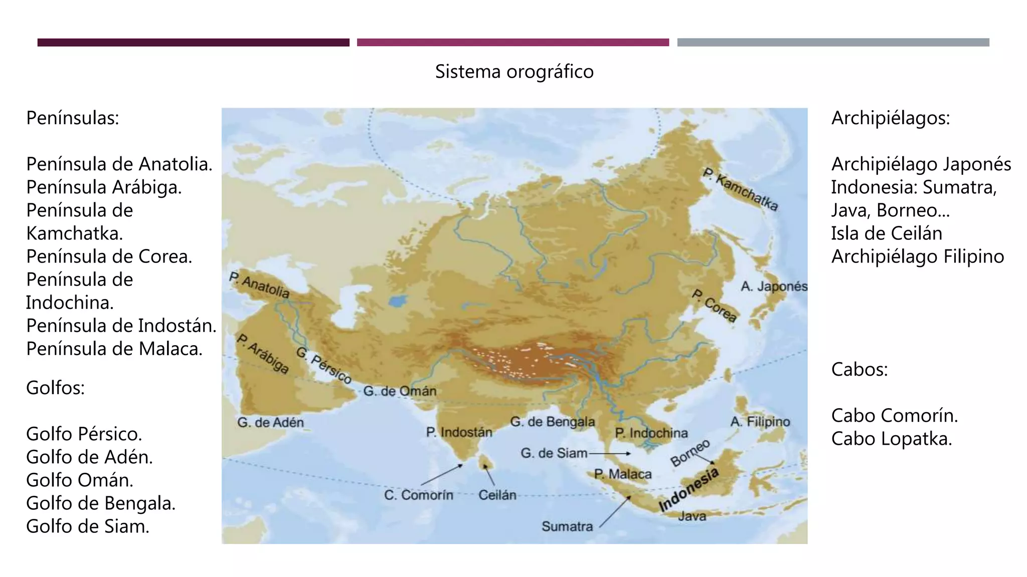 0 geografía en la edad moderna | PPT