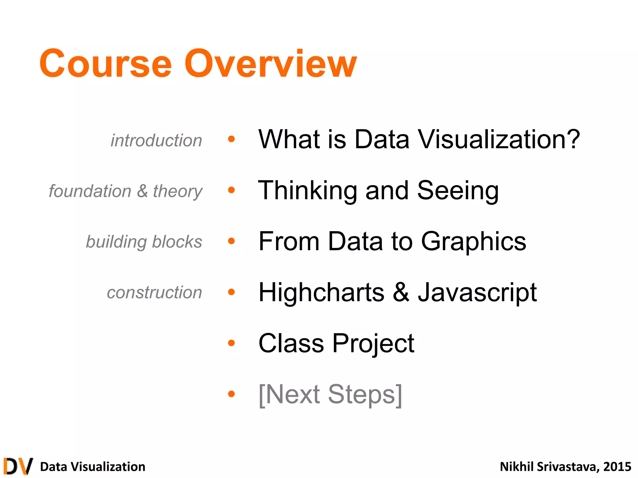 What is Data Visualization | PPTX