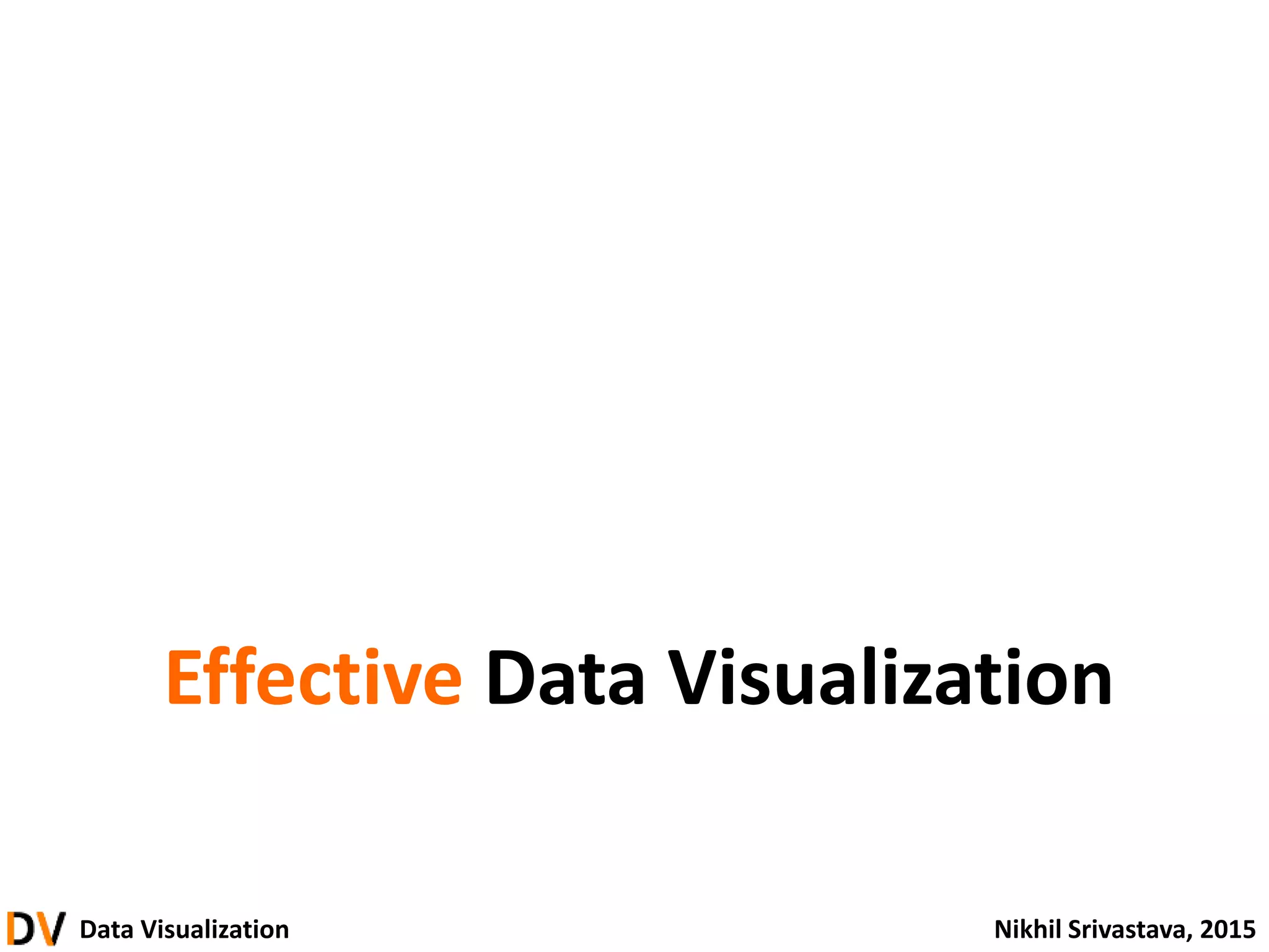 What is Data Visualization | PPTX