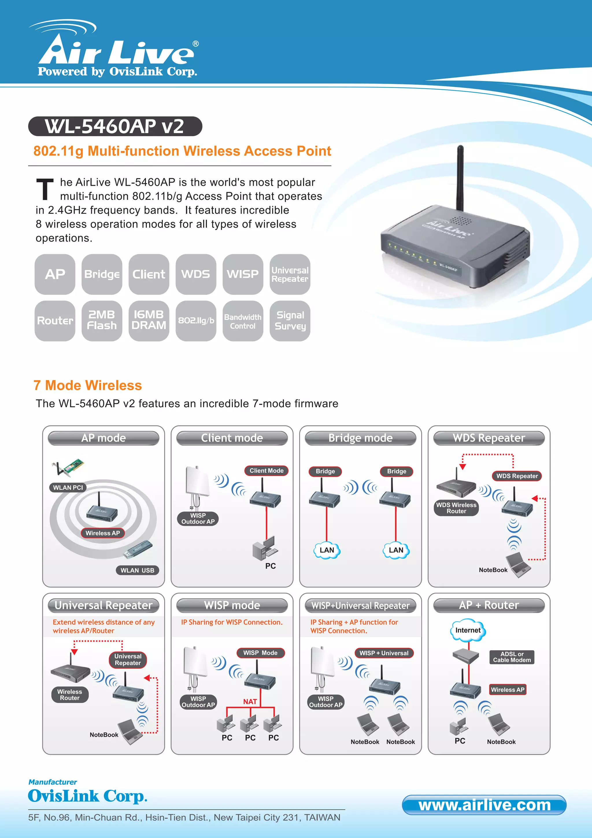 Air live wl-5460ap-v2_specsheet | PDF