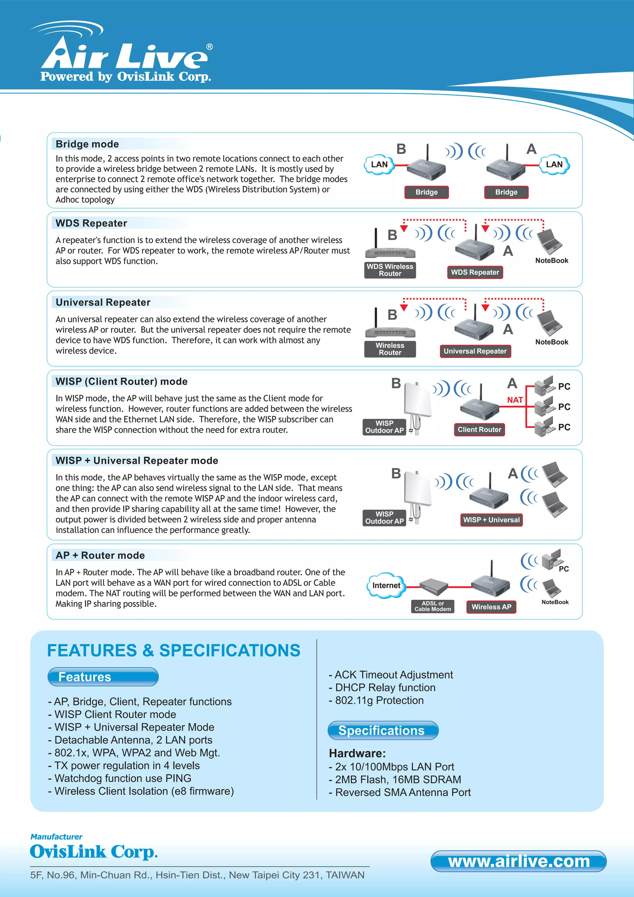Air live wl-5460ap-v2_specsheet | PDF
