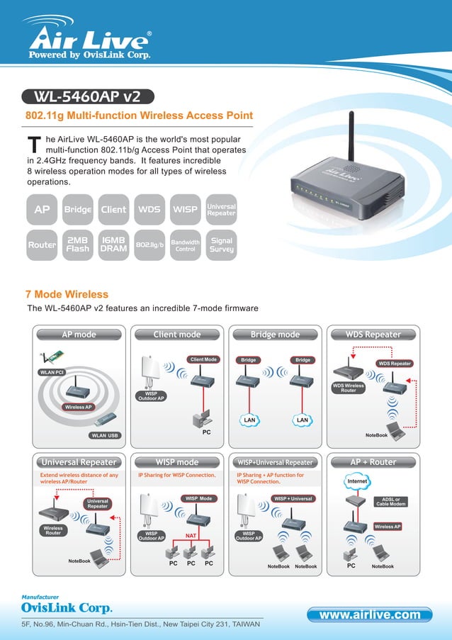 Air live wl-5460ap-v2_specsheet | PDF