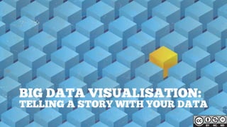 Big Data Visualization & Storytelling Pack | PPTX