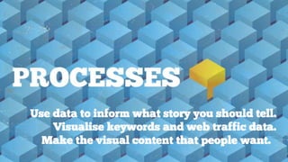 Big Data Visualization & Storytelling Pack | PPTX