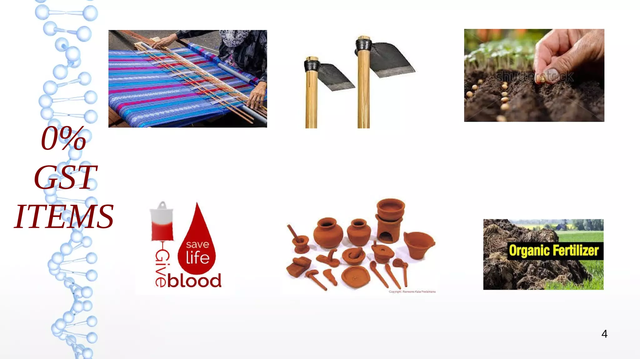 0%gst rate items. complete list | ODP