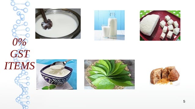 0%gst rate items. complete list | ODP