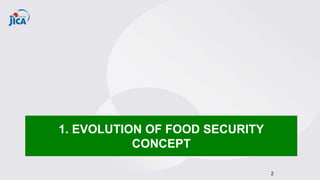 Global trends in food and nutrition security | PPTX