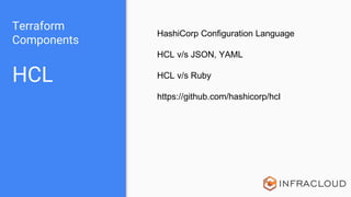 Managing kubernetes with terraform | PPTX | Cloud Computing | Internet