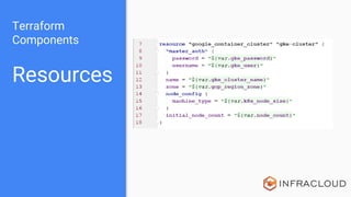 Managing kubernetes with terraform | PPTX | Cloud Computing | Internet