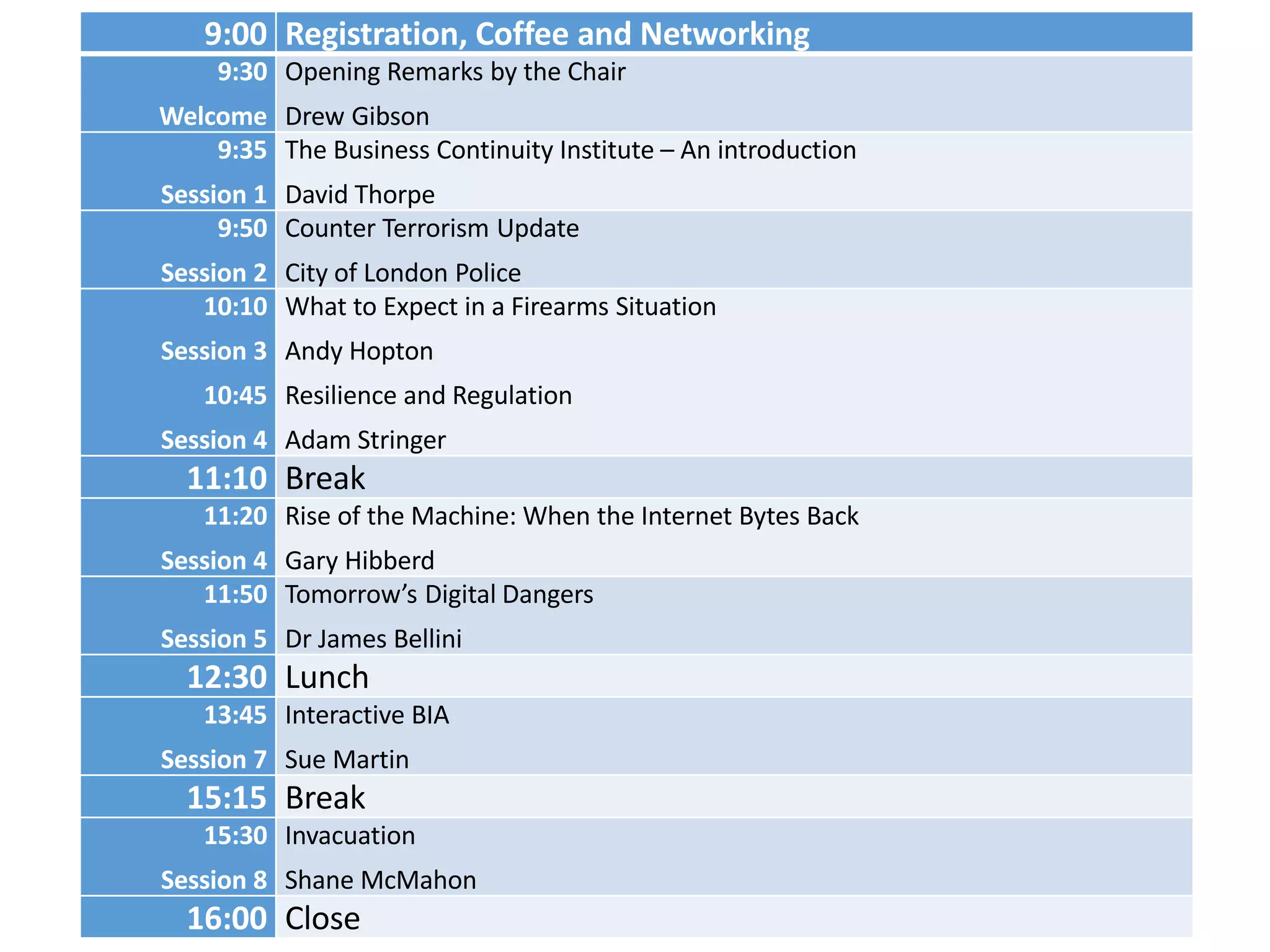 bci london forum holding | PPTX