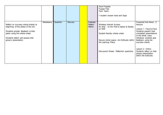 0 hybrid template creating mini unit | DOCX