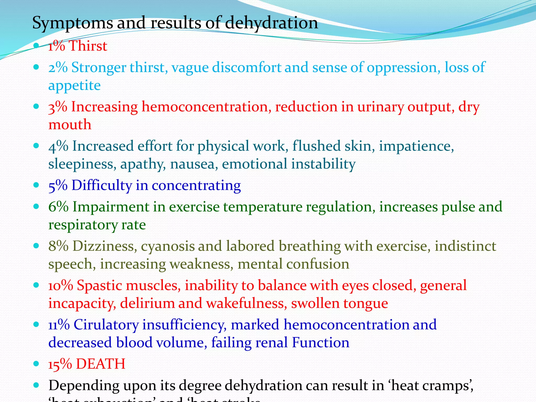 Hydration in sports | PPTX