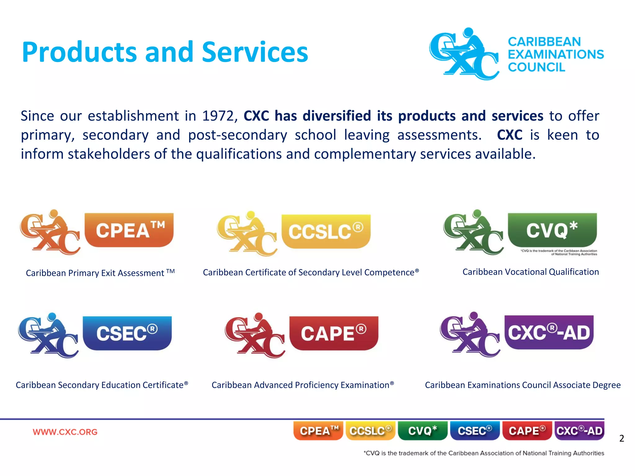 CXC Corporate Rebrand: Credible, Estimable, Committed | PDF