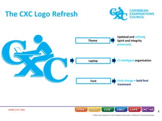 CXC Corporate Rebrand: Credible, Estimable, Committed | PDF