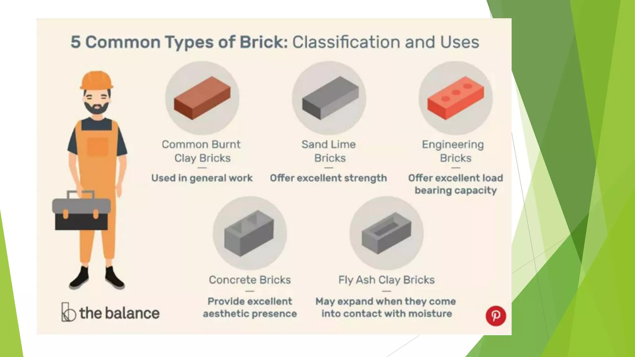 Identifying bricklaying material | PPT