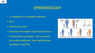 CHOROIDEREMIA presentation dhir hospital bhiwani.pptx