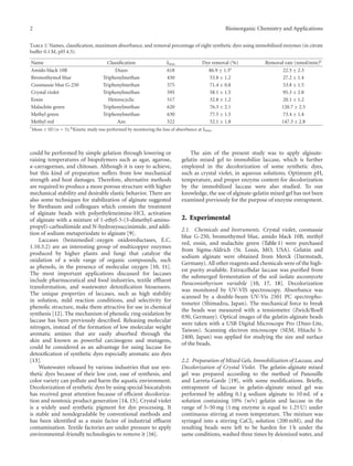0 immobilization of laccase | PDF