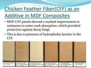 Chicken Feather Reinforced Composite | PPTX