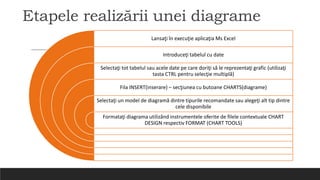 0_inserarea_diagramelor.pptx