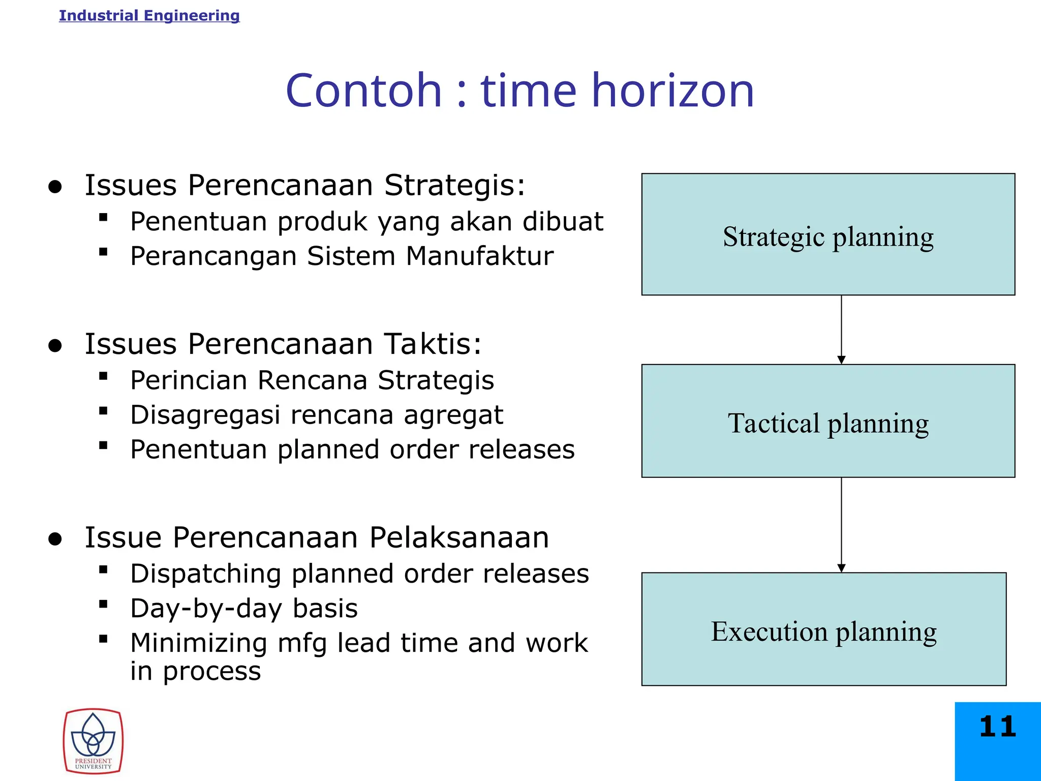 Introduction of PPIC for Industrial Engineering | PPT