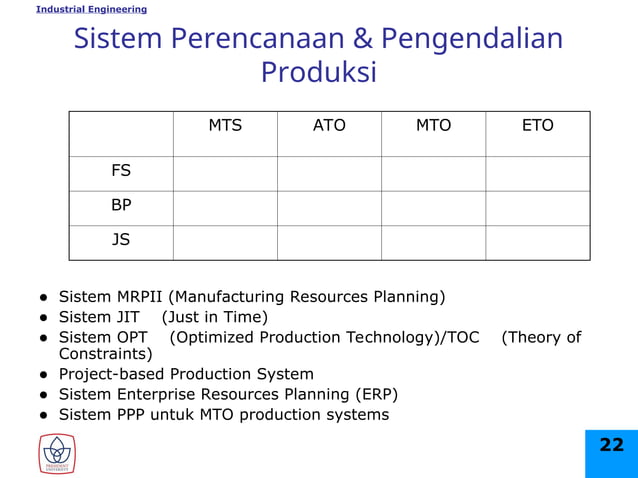 Introduction of PPIC for Industrial Engineering | PPT