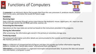 Introduction to problem solving c language university btech first semester.pptx