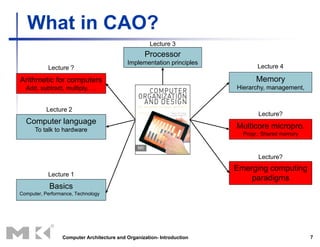 0_Introduction [Compatibility Mode].pdf