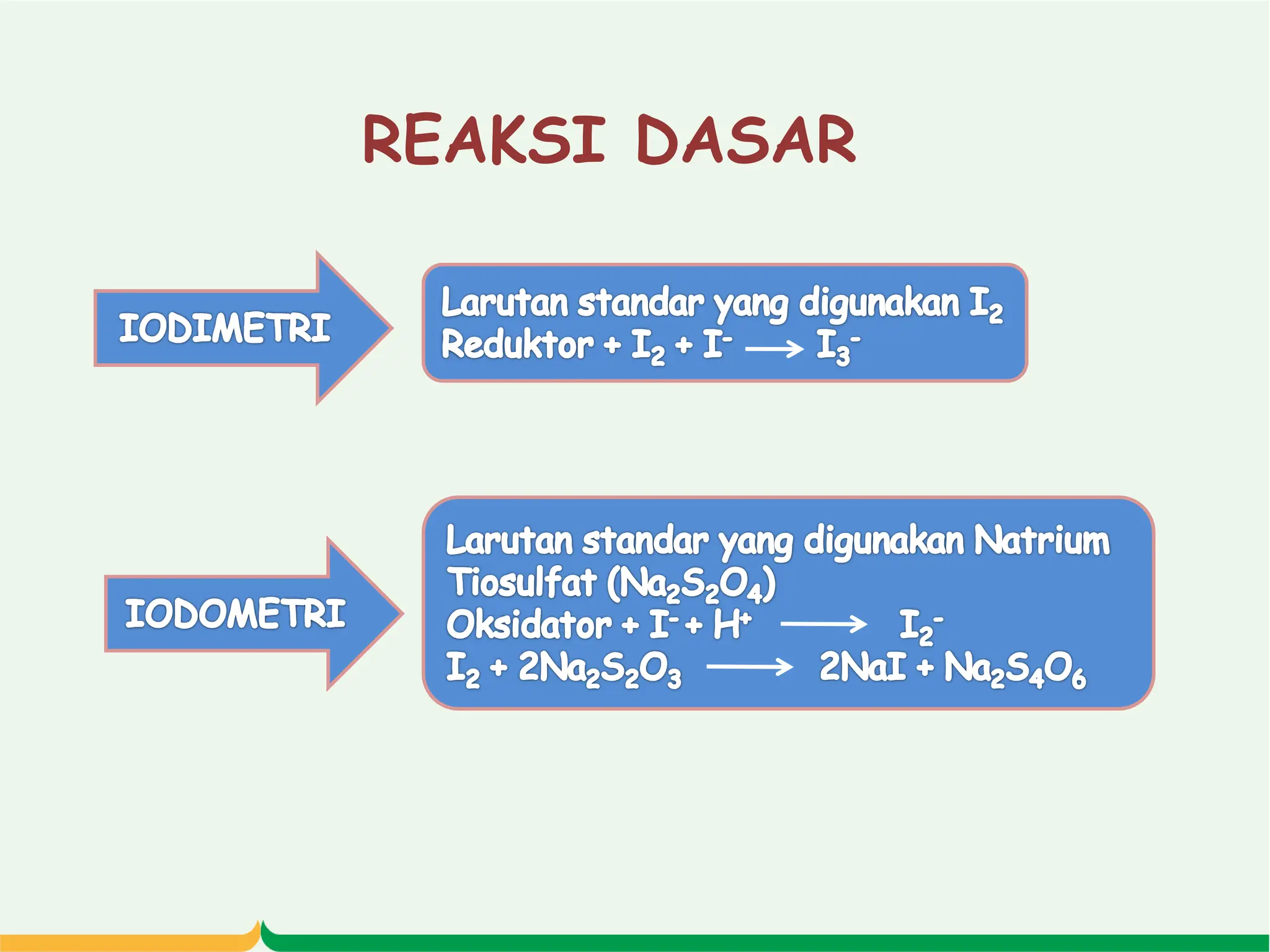 Volumetri Redoks, Iodometri, Iodimetri, reduksi Oksidasi, titrasi | PPSX