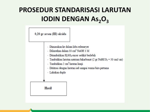 Volumetri Redoks, Iodometri, Iodimetri, reduksi Oksidasi, titrasi | PPSX