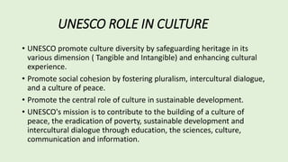 0_IO presentation.pptx