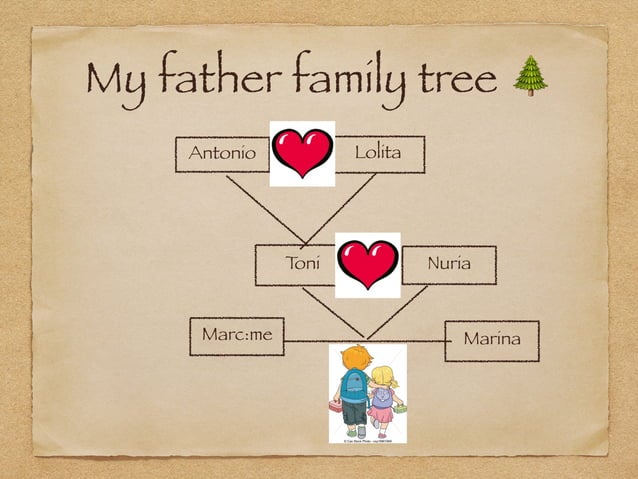 My family trees | PPT