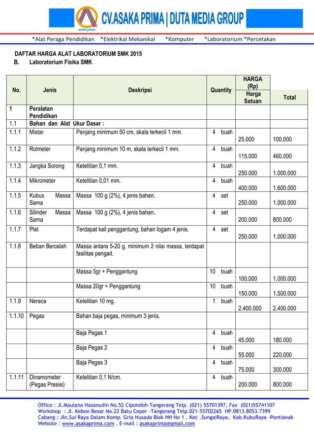 Rab alat peraga fisika smk dak 2015 | PDF