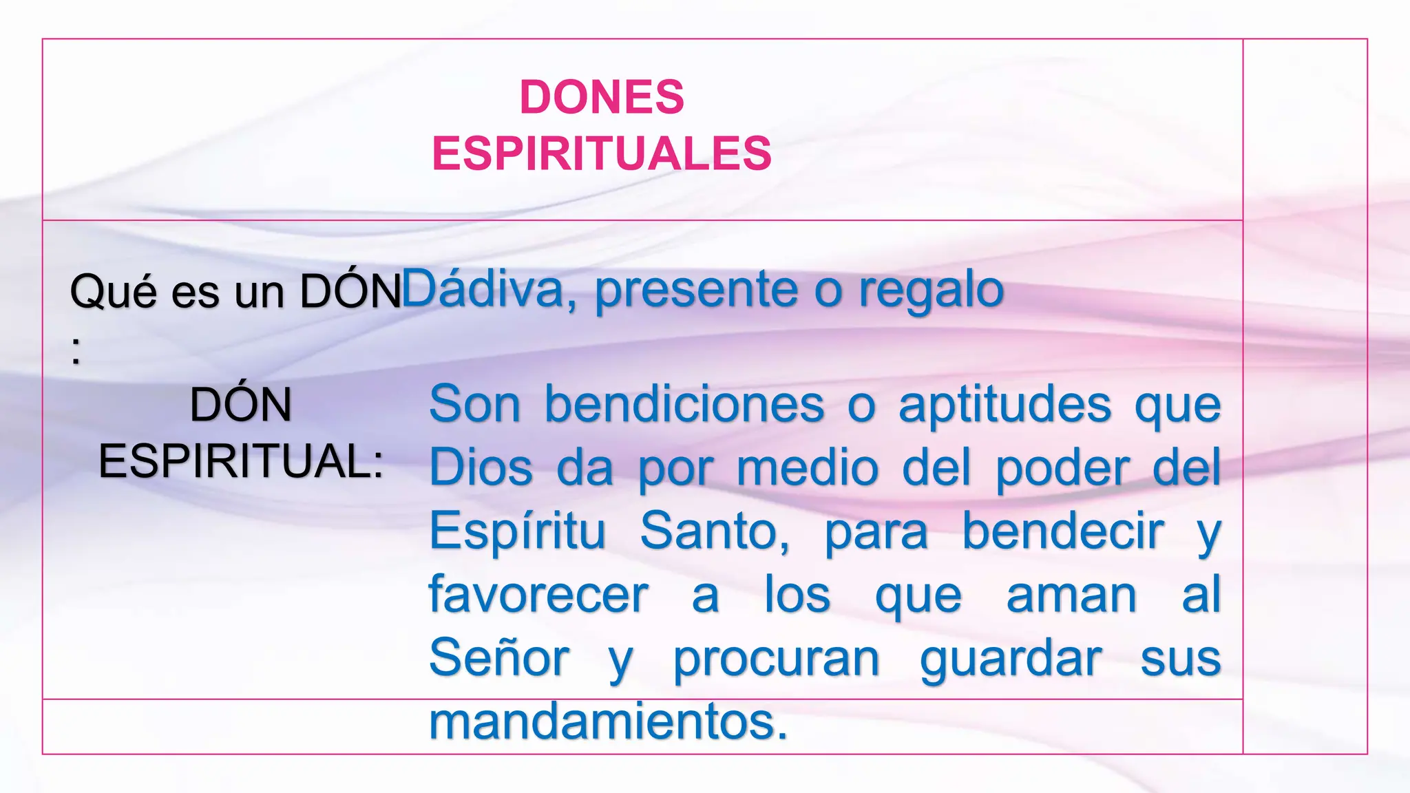 Enseñanza sobre los Dones Espirituales ppt | PPT