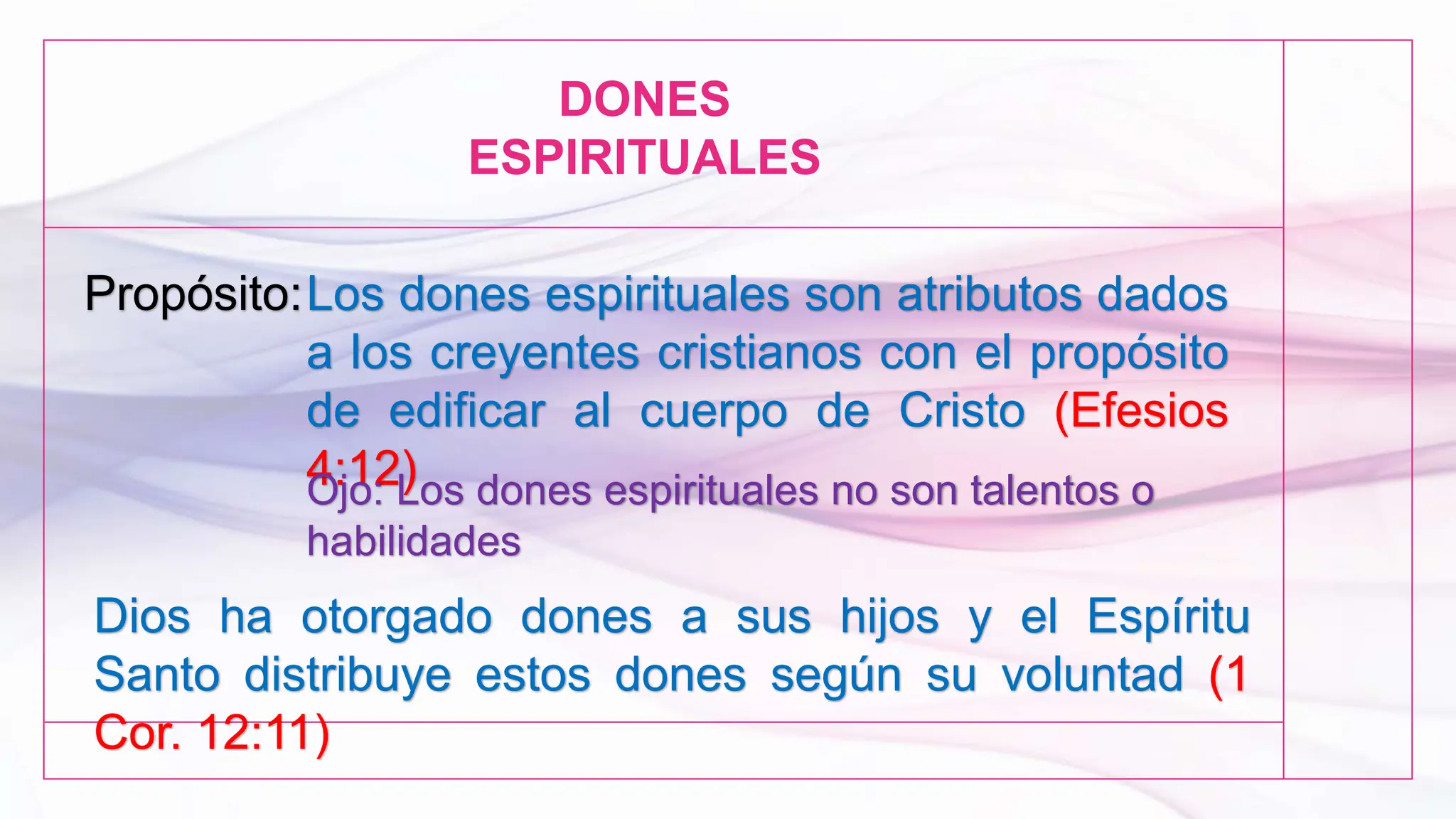 Enseñanza sobre los Dones Espirituales ppt | PPT