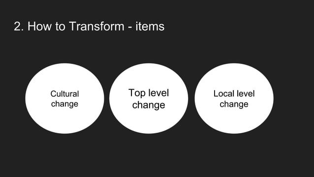 Summary of teal organization | PPTX
