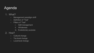 Summary of teal organization | PPTX