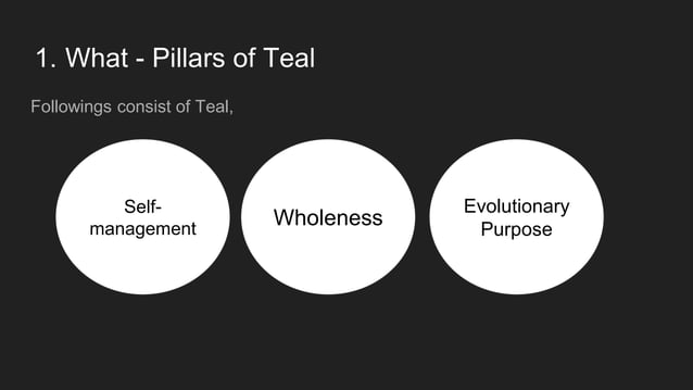 Summary of teal organization | PPT