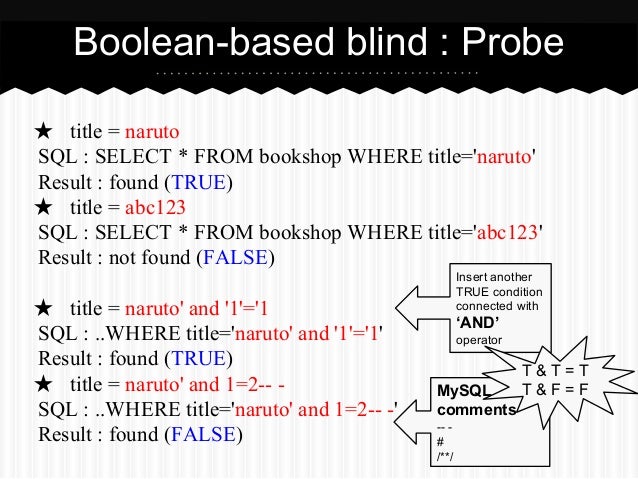 SQL Injection 101 : It is not just about ' or '1'='1 - Pichaya Morimo…
