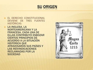 derecho constitucional | PPTX